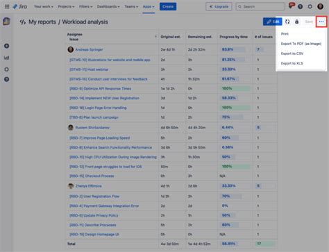 “jira workload by assignee” keep track of your team s workload and