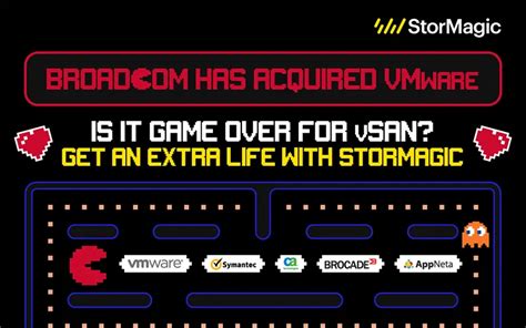 Infographic Broadcom Acquired VMware
