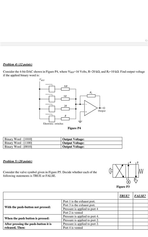 Solved Consider The Bit DAC Shown In Figure P Where Chegg