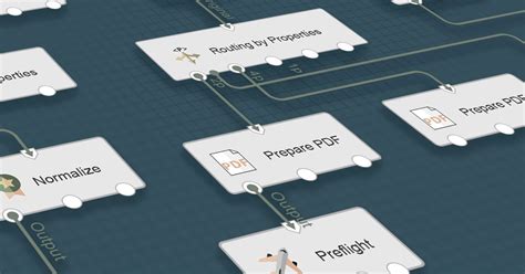 software solutions for your pdf workflow