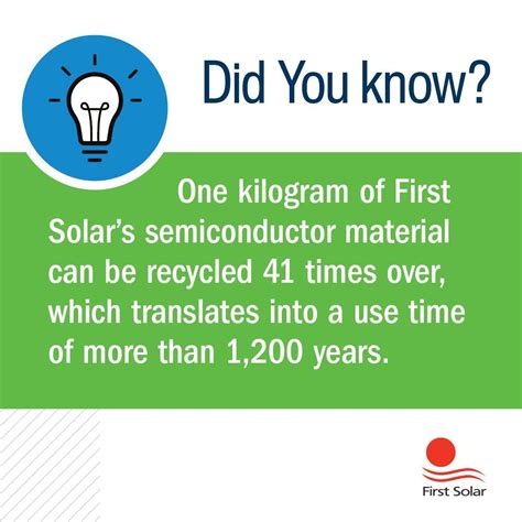 Circularity Sustainabilityreport Pvrecycling First Solar India