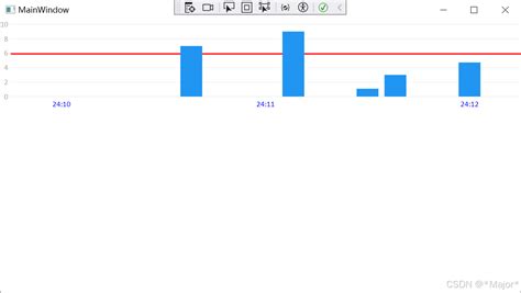 Wpf之livechart图表库的安装wpf Clr Namespacere Csdn博客