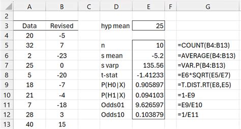Bayesian One Sided T Tests Real Statistics Using Excel
