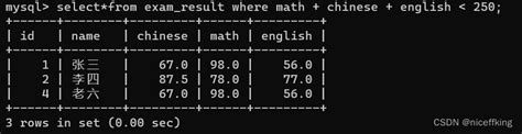 Mysql数据库操作drop Table Like Csdn博客