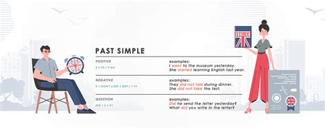 과거는 단순합니다 영어로 시제를 연구하기위한 규칙 영어 학습의 개념 트렌드 캐릭터 스타일 벡터 교사 교육 관련 직업에 대한 스톡