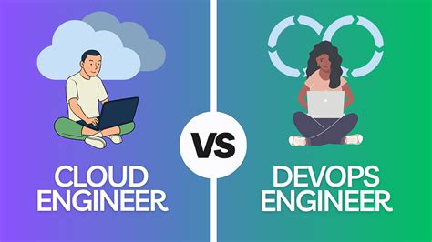 Cloud Engineer Vs Devops Engineer