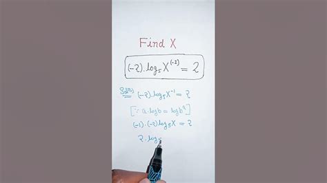 A Nice Logarithmic Expression Maths Youtube