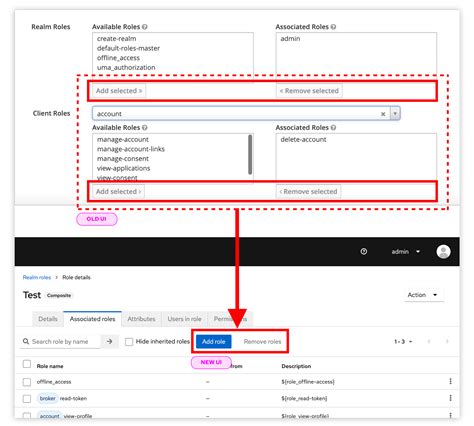 how we redesigned the keycloak ui to increase efficiency