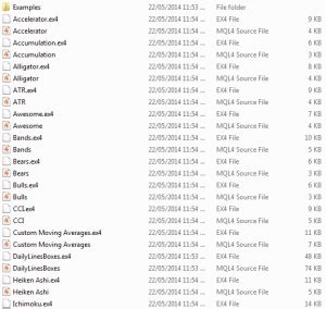 Change MT Time Frame With Free Period Converter Indicator