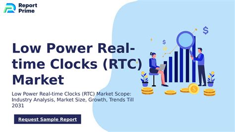 Global Low Power Real Time Clocks Rtc Market Cagr 114 By Reportprime Issuu