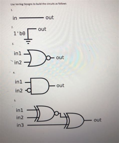Solved Use Verilog Designs To Build The Circuits As Follows