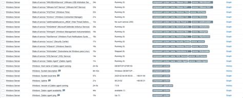 Monitoring Windows Servers With Zabbix Agent Zabbix Blog