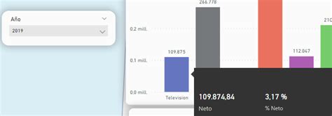 percentages in tooltips microsoft fabric community