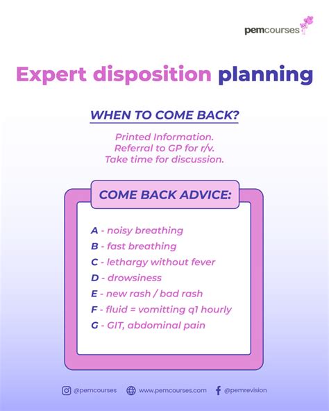 PEM Educational Infographics PEMCOURSES