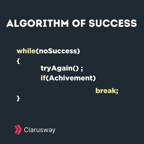 Clarusway On Linkedin Motivation Success Career Tech Codingbootcamp
