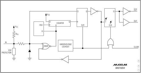Debouncing Switches In Hardware And Software