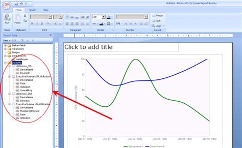 How To Create A Cpu And Disk Utilization Report