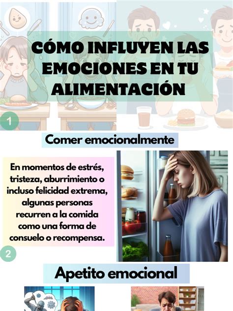 Como Influye Las Emociones En La Alimentación Pdf