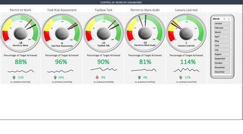 Hse Kpi Dashboard Template Health And Safety Dashboard Etsy Hong Kong Hot Sex Picture