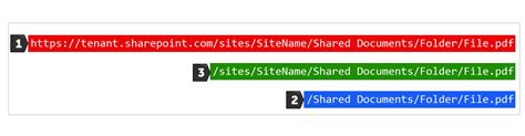 how to get sharepoint file content in power automate file paths vs