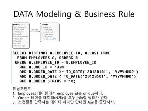 Fundamentals Of Oracle Sql Ppt