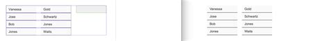 hide specific cells in repeater table axure rp 10 axure forums