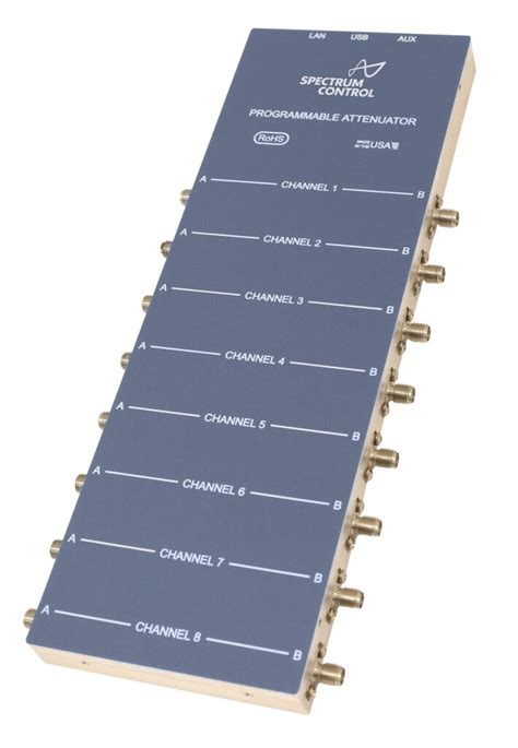 Channel Programmable Attenuator Boosts Performance In Compact Package Electronic Products
