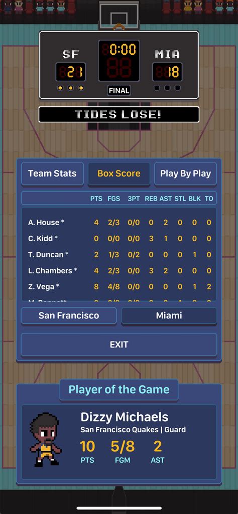 Missed The Game Tying Three Pointer Never Thought The Last Season Would Be This Depressing R