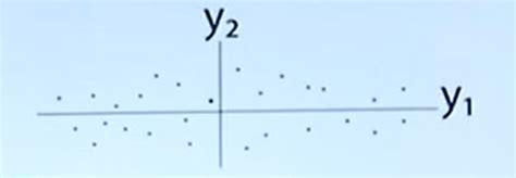 数据挖掘 理论与算法 公开课笔记数据挖掘理论与算法笔记 Csdn博客 数据挖掘 理论与算法 公开课笔记数据挖掘理论与算法笔记 Csdn博客