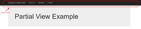 Partial View In Aspnet Mvc Webner Blogs Elearning Salesforce Web