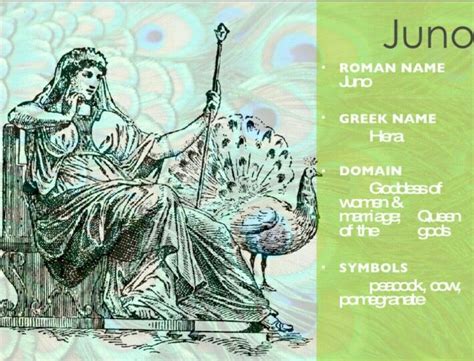 Sacred Femenine Depicted As Hera Roman Gods Roman Names Gods And Goddesses