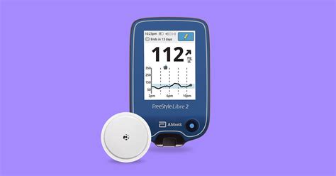 The Best Continuous Glucose Monitors Latest News Stories