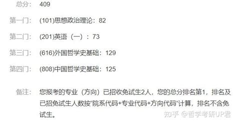 考研经验贴丨一战三跨中大成功上岸，初试复试总分均获第一！我们能从他身上学到什么？ 知乎