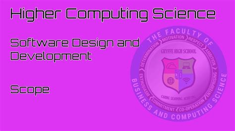 Scope Of Variables Youtube