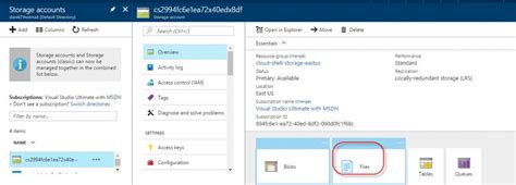 How To Create An Azure Sql Database Using The Cloud Shell