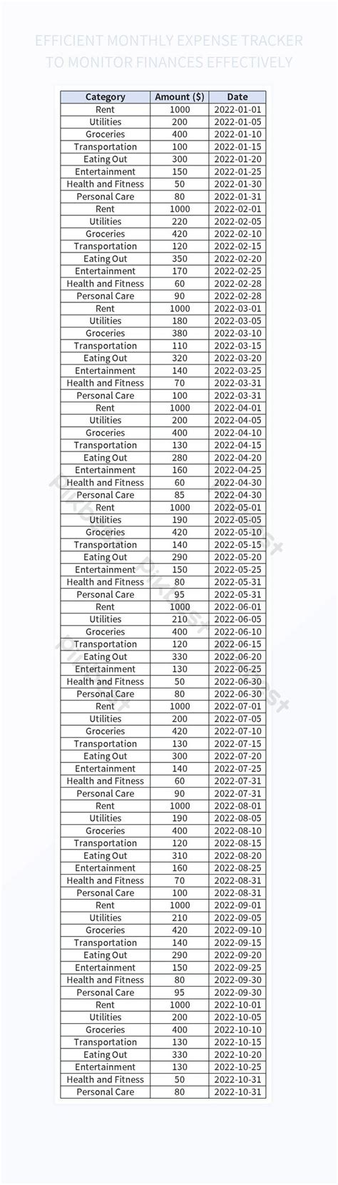 Effective Monthly Expense Tracker For Efficient Financial Monitoring Excel Template Free