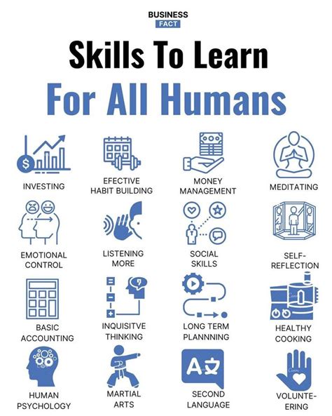 Skills To Learn For All Humans Skills To Learn Best Self Help Books Life Skills Curriculum