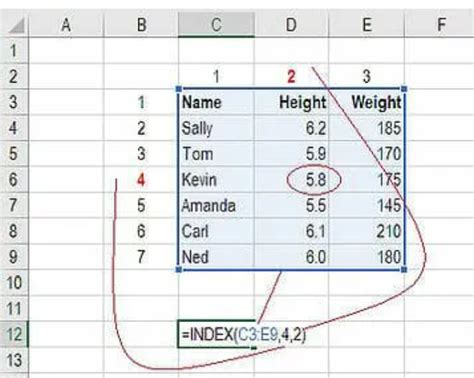 How To Use Index Match In Excel Step By Step Guide Earn And Excel