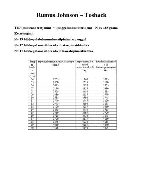 Rumus Johnson Cetak Pdf