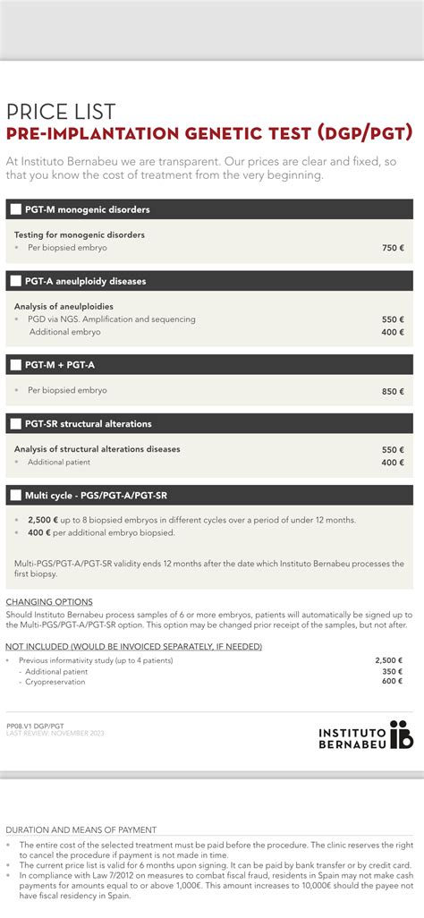 Donor Egg Pgt Testing Fertility Issues Rollercoaster Discussions