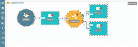 Emfluence Marketing Platform Reviews 2025 Details Pricing And Features