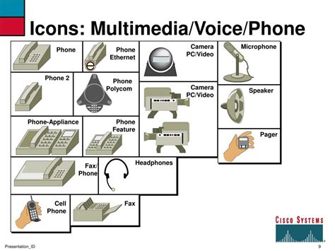PPT Icons Cisco Products PowerPoint Presentation Free Download ID