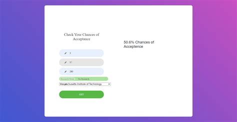 Passportjs · Github Topics · Github