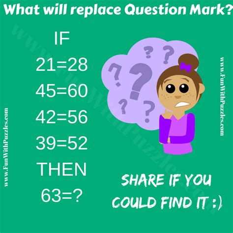 Reasoning Questions