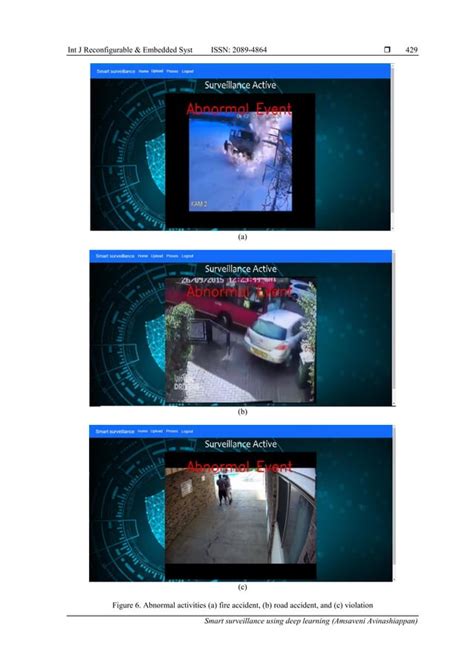 Smart Surveillance Using Deep Learning Pdf