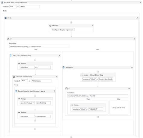 Error Assign Exception Has Been Thrown By The Target Of An Invocation Help Uipath