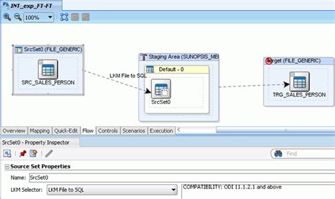 odi11g creating an odi project and interface exporting a flat file to
