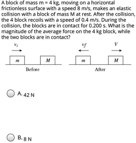 Solved Block Of Mass M 4kg Moving On A Horizontal Frictionless
