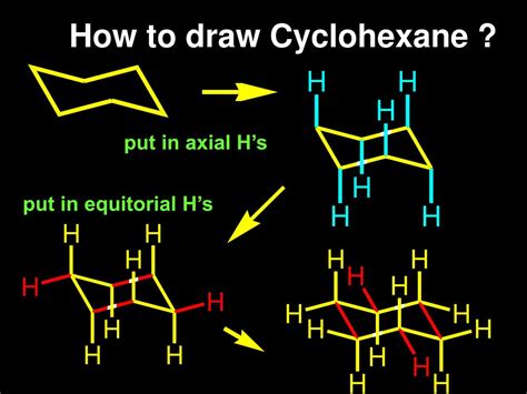 PPT Biological Chemistry FIRST YEAR ORGANIC CHEMISTRY PowerPoint Presentation ID