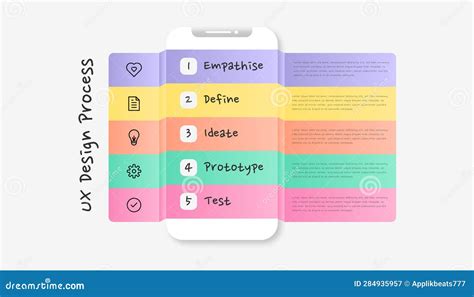 Infographic Ux Design Process Colorful Modern Process Infographic